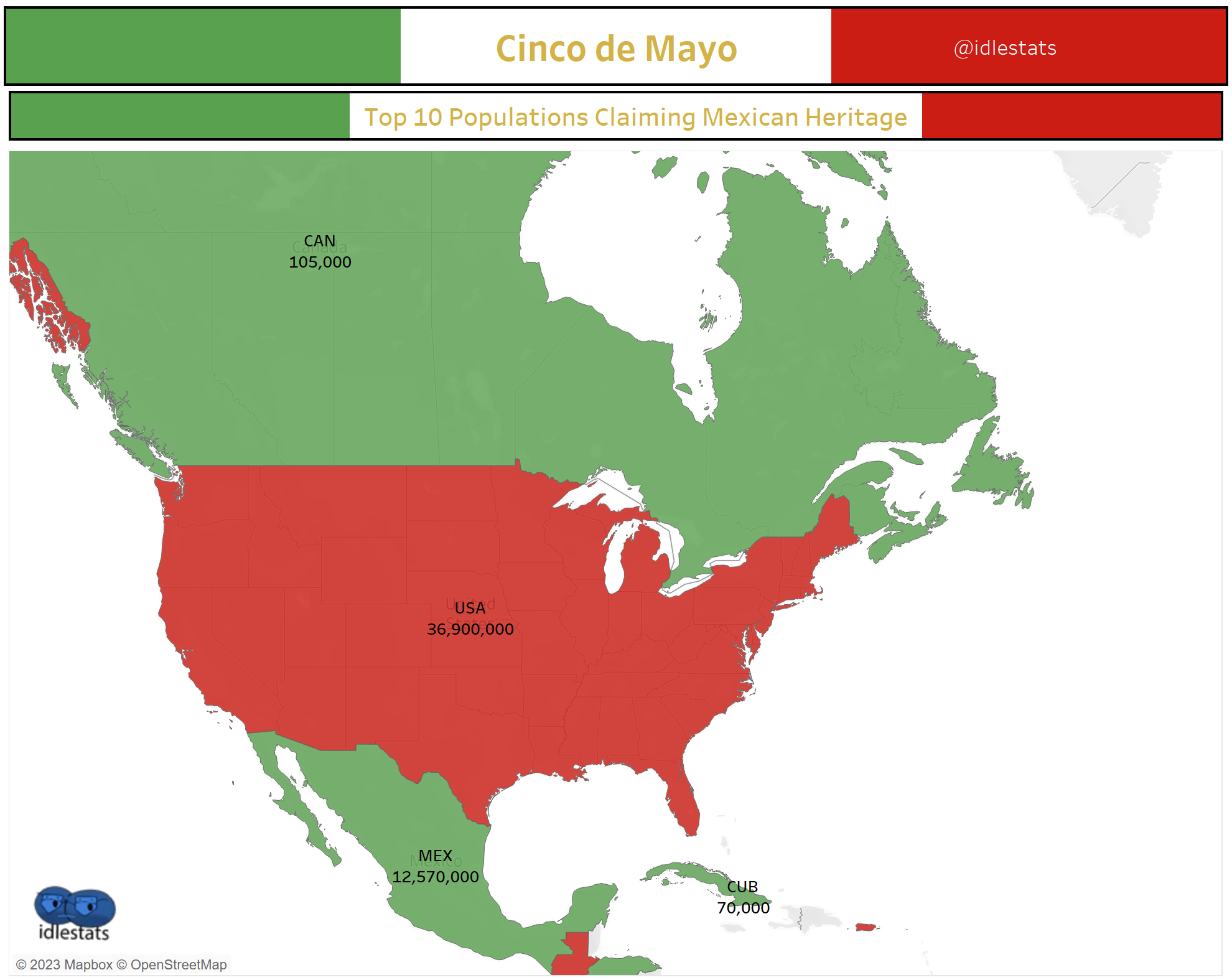 Cinco de Mayo: A Celebration of Mexican Heritage - idlestats.com